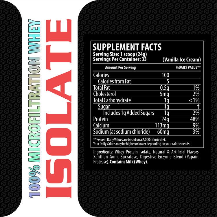 Isolate™ - Premium Whey Isolate